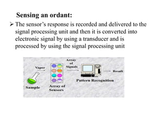 Digital smell technology | PPTX