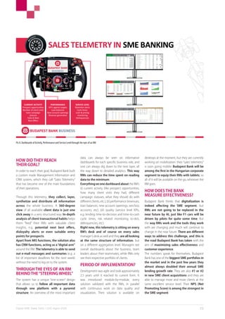 Digital SME Sales Tools Study. CEE 2020 | PDF | Computer Software and ...