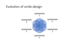 digital smile designing for study purpose | PPTX