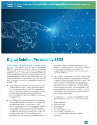 Digital solution provided by esds | PDF