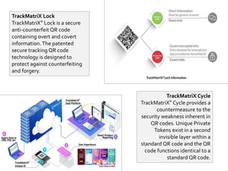 Digital Solutions for Smart Packaging | PPT