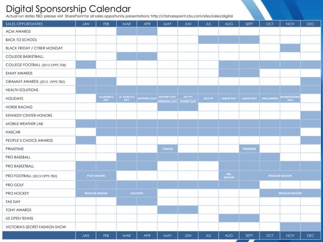 Digital sponsorship calendar | PPT