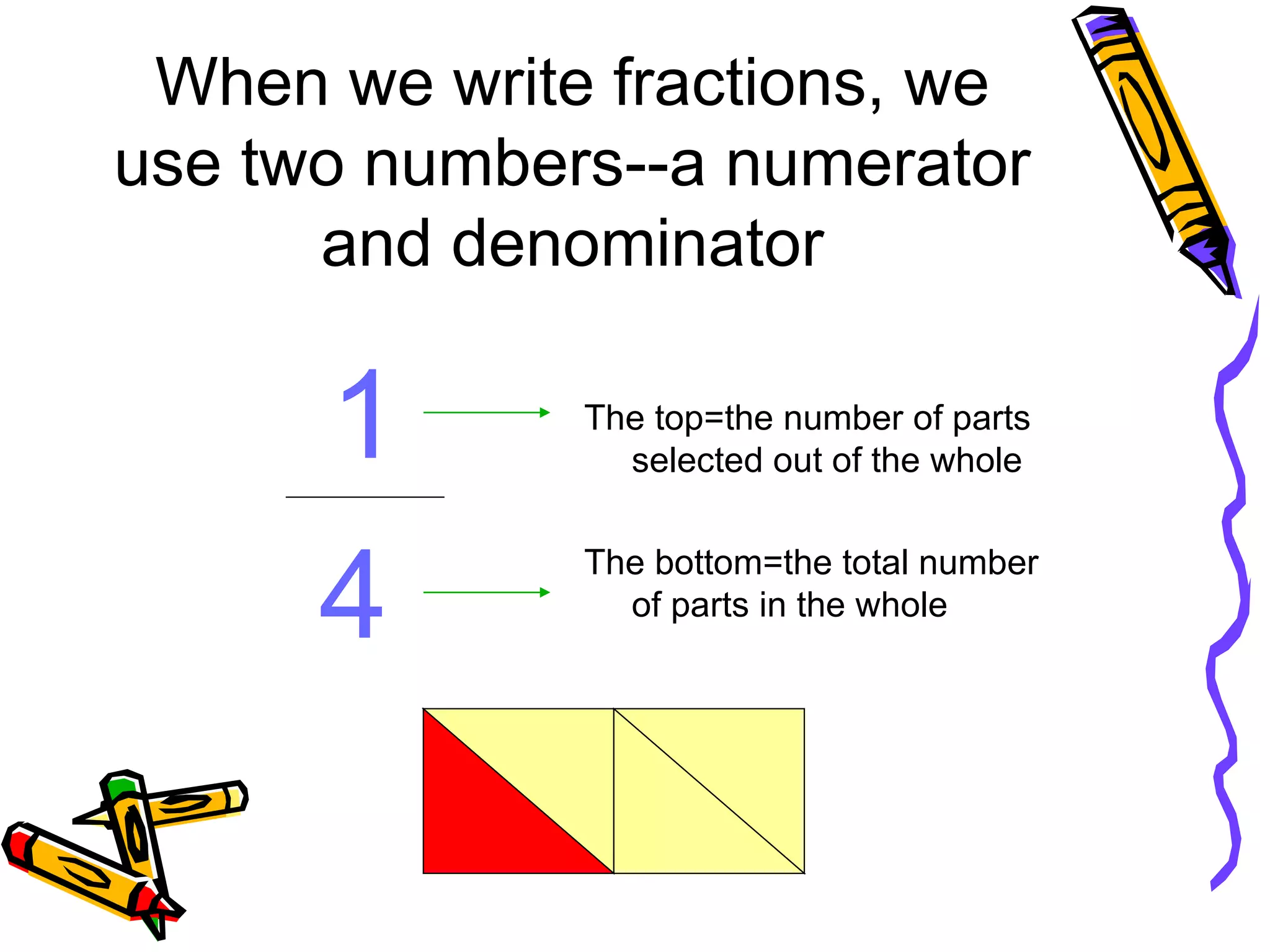 Introduction to Fractions | PPT