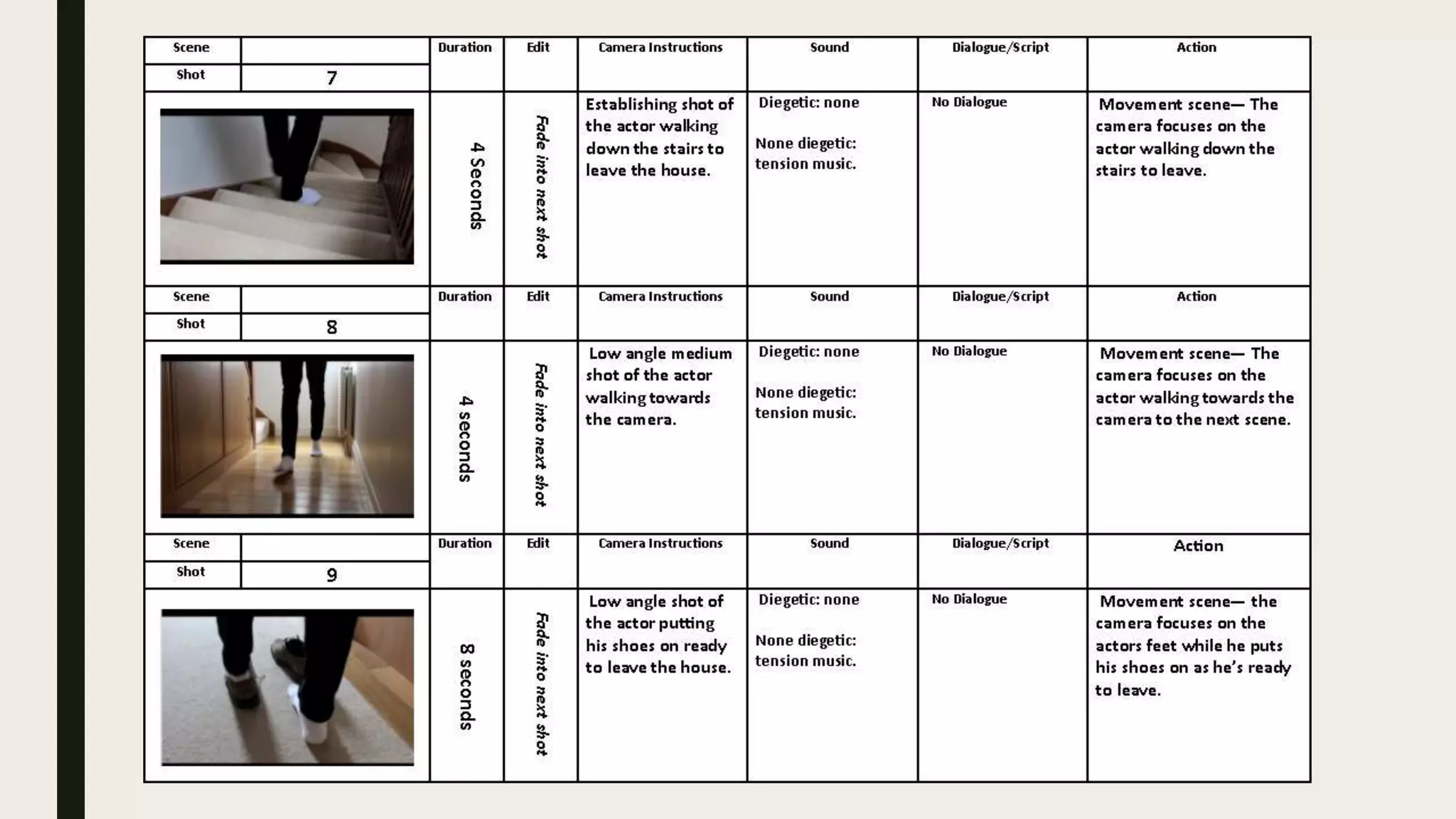 Digital storyboard | PPTX