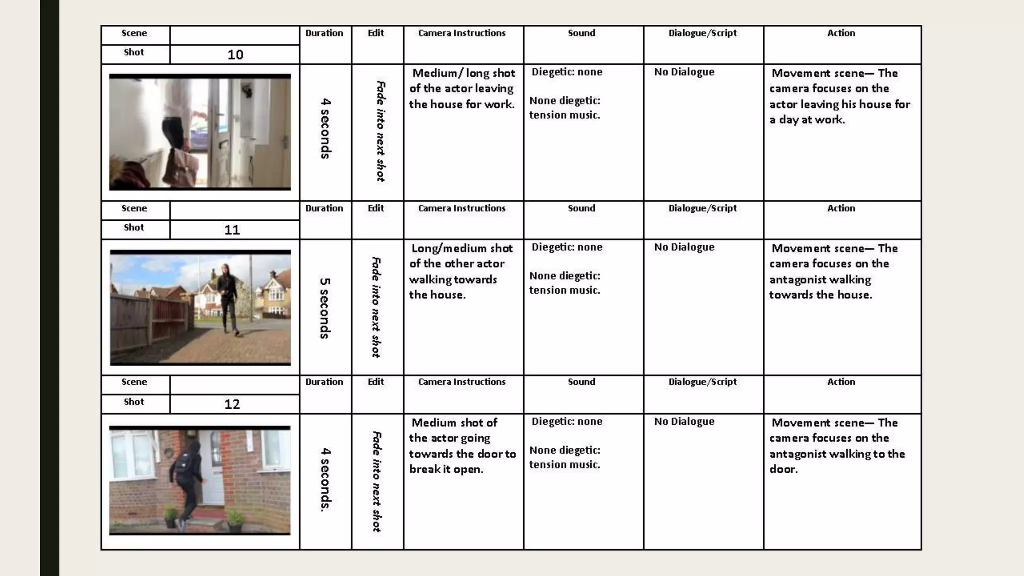 Digital storyboard | PPTX