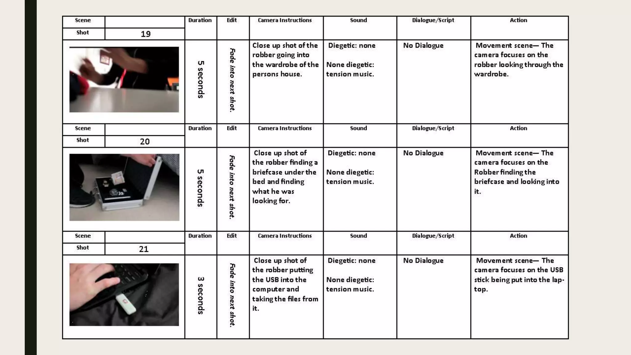 Digital storyboard | PPT