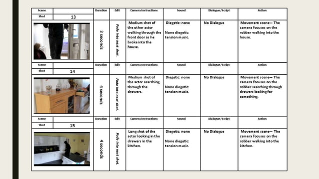 Digital storyboard | PPTX