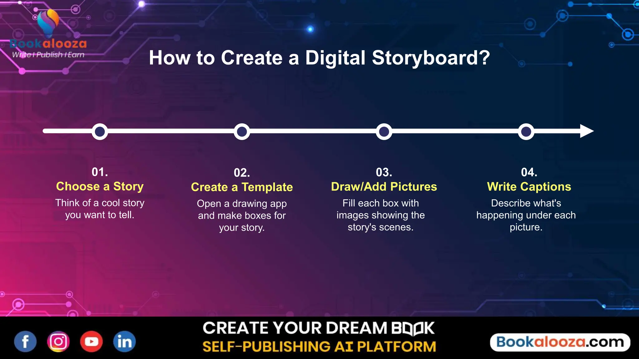 Digital Storyboards.pptx