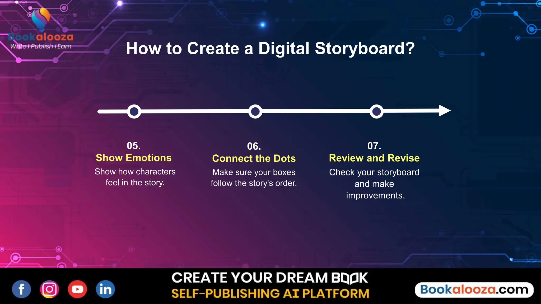 Digital Storyboards.pptx
