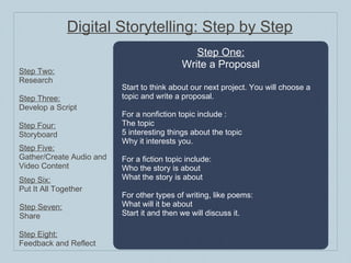 Digital Storytelling 2010 | PPT