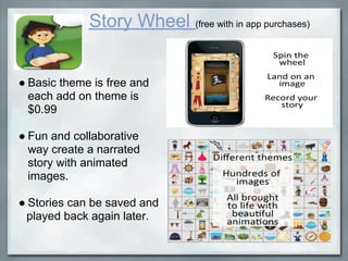 Digiital Story Telling Apps | PPT