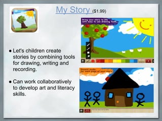 Digiital Story Telling Apps | PPT