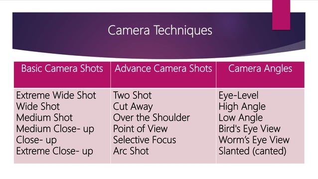 Media and Information Literacy (MIL) - 6. Media and Information ...