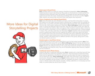 Digital storytelling e book | PDF