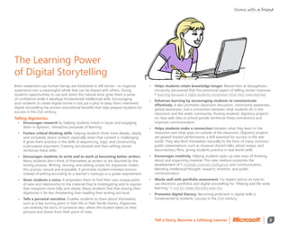Digital storytelling e book | PDF