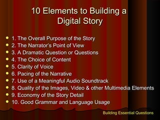 Digital storytelling huthelementary | PPT