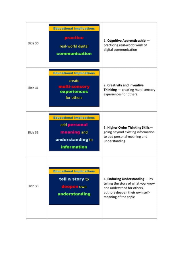 Digital storytelling in efl teaching | PDF