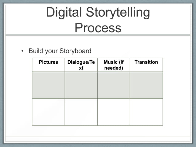 Digital storytelling presentation | PPTX