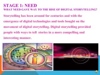 Digital Storytelling Presentation | PPT