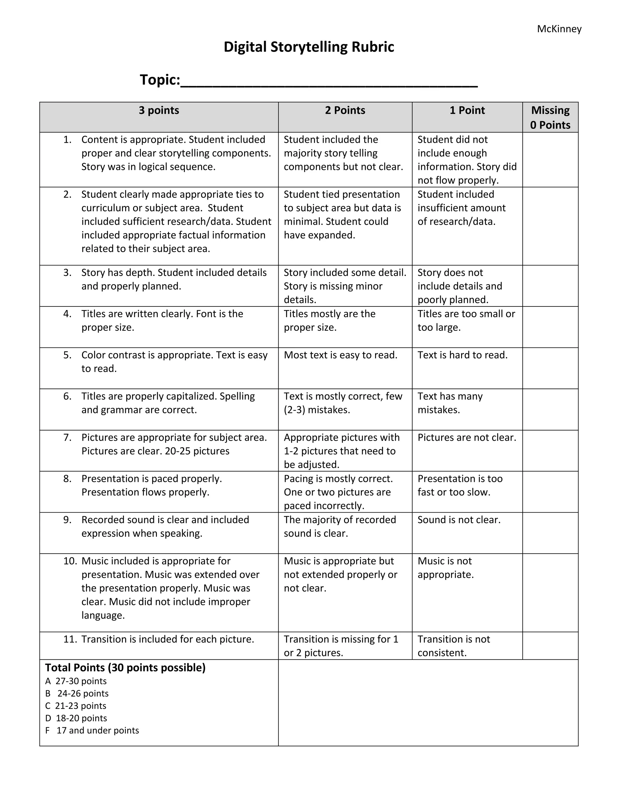 Digital storytelling rubric mckinney | PDF