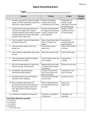 Digital storytelling rubric mckinney | PDF