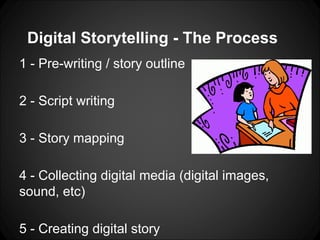 Digital storytellingsls presentation | PPT
