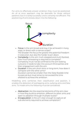 Digital strategy ambition, aims and goal setting | PDF