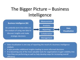Data Visualization Trends - Next Steps for Tableau | PPT