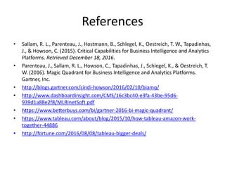 Data Visualization Trends - Next Steps for Tableau | PPT