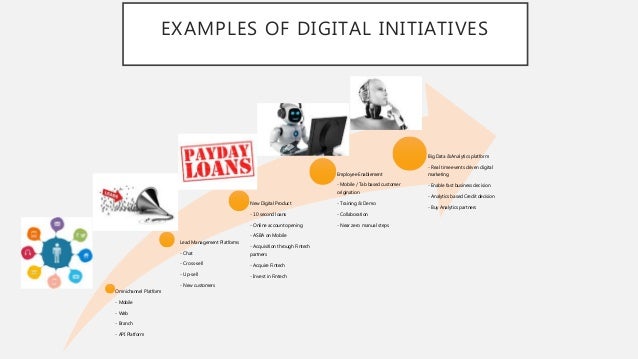 Digital strategy for Financial Institutions