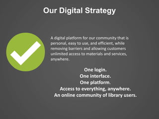 Digital Strategy Presentation | PPT