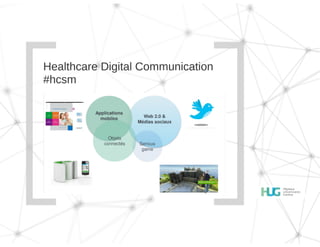 Digital Communication Strategy | PDF