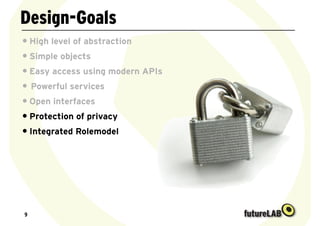 digitalSTROM Server Development | PPT