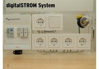 digitalSTROM Server Development | PPT