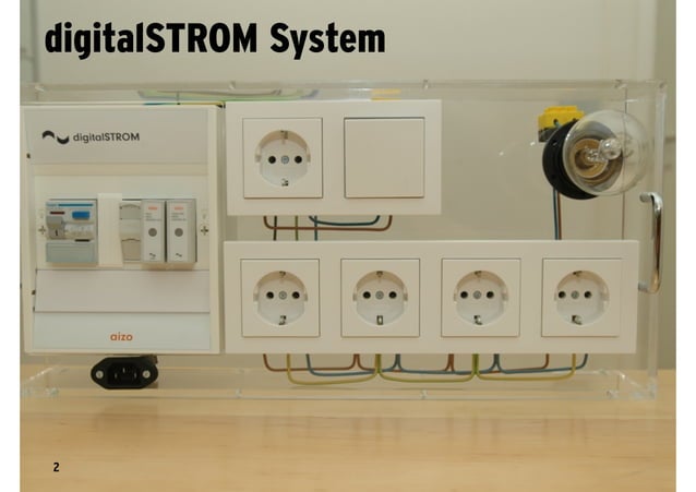 digitalSTROM Server Development | PPT