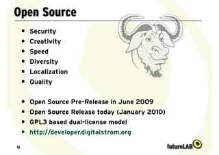 digitalSTROM Server Development | PPT