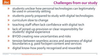 Jisc/UCISA The Digital Student UCISA 2014 presentation | PPTX