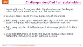 Jisc/UCISA The Digital Student UCISA 2014 presentation | PPTX