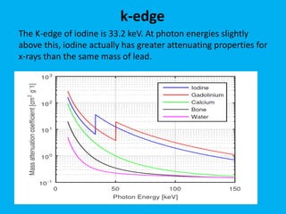 Digital Subtraction Angiography king saud unversity.pdf
