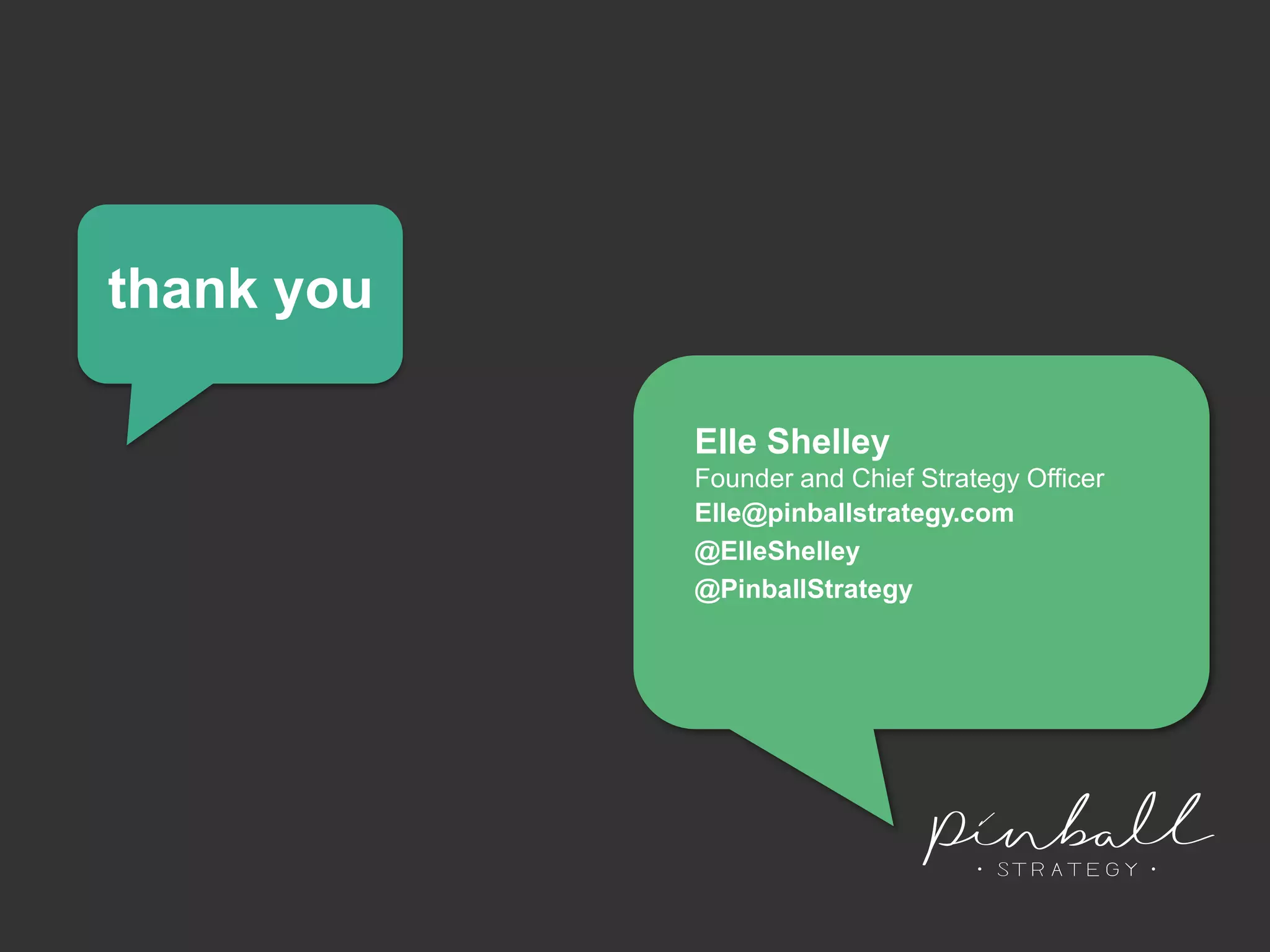 Mythbusters: Content Edition | PPT