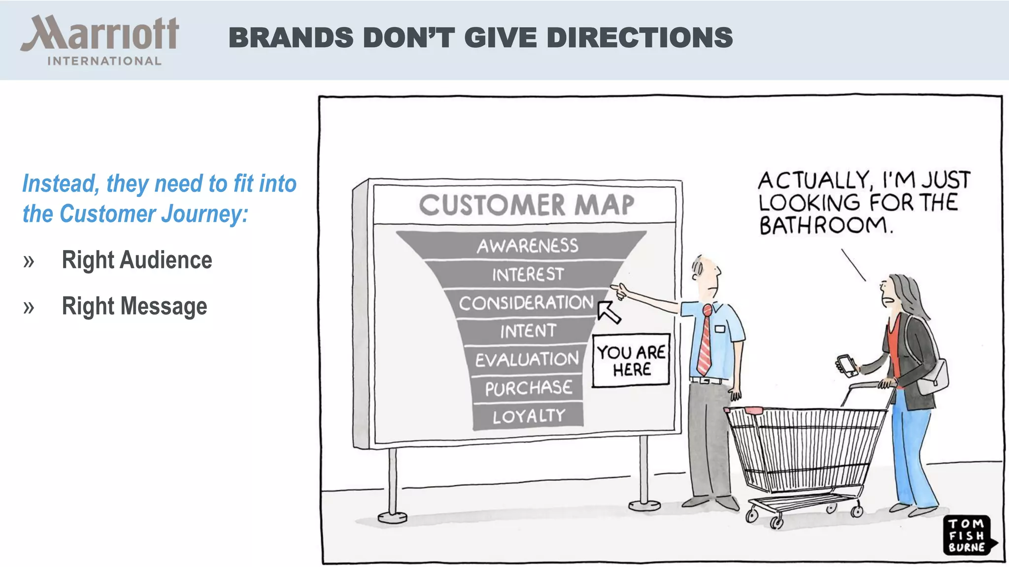 Alex Stein - Mapping the Social Customer Journey to Create the Ultimate ...
