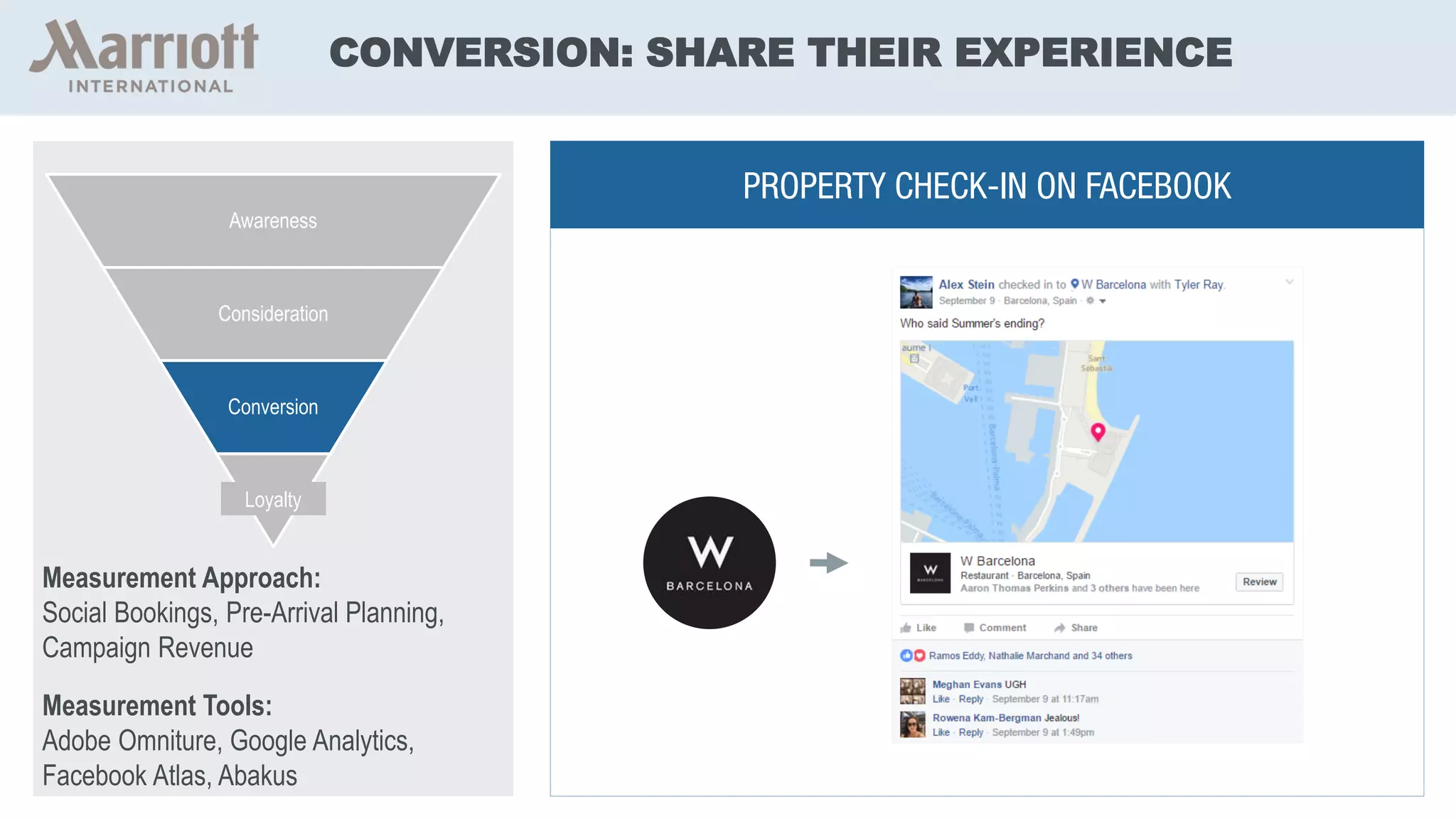 Alex Stein - Mapping the Social Customer Journey to Create the Ultimate ...