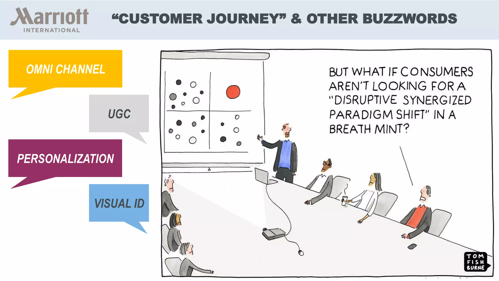Alex Stein - Mapping the Social Customer Journey to Create the Ultimate ...