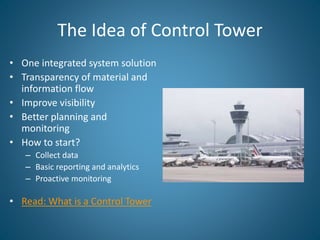 Digital supply chain management | PDF