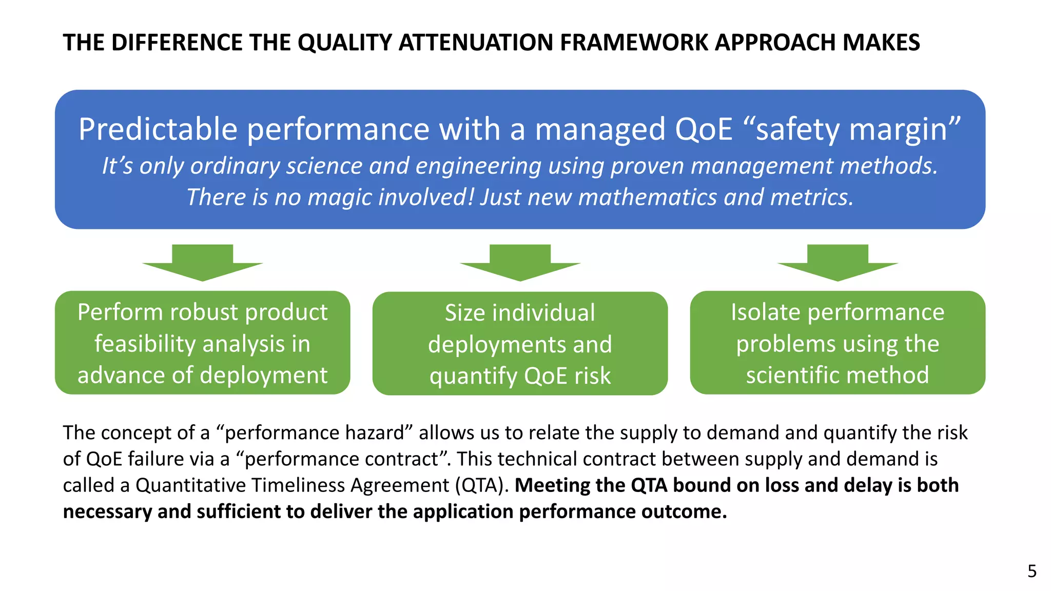 Digital supply chain quality management | PDF