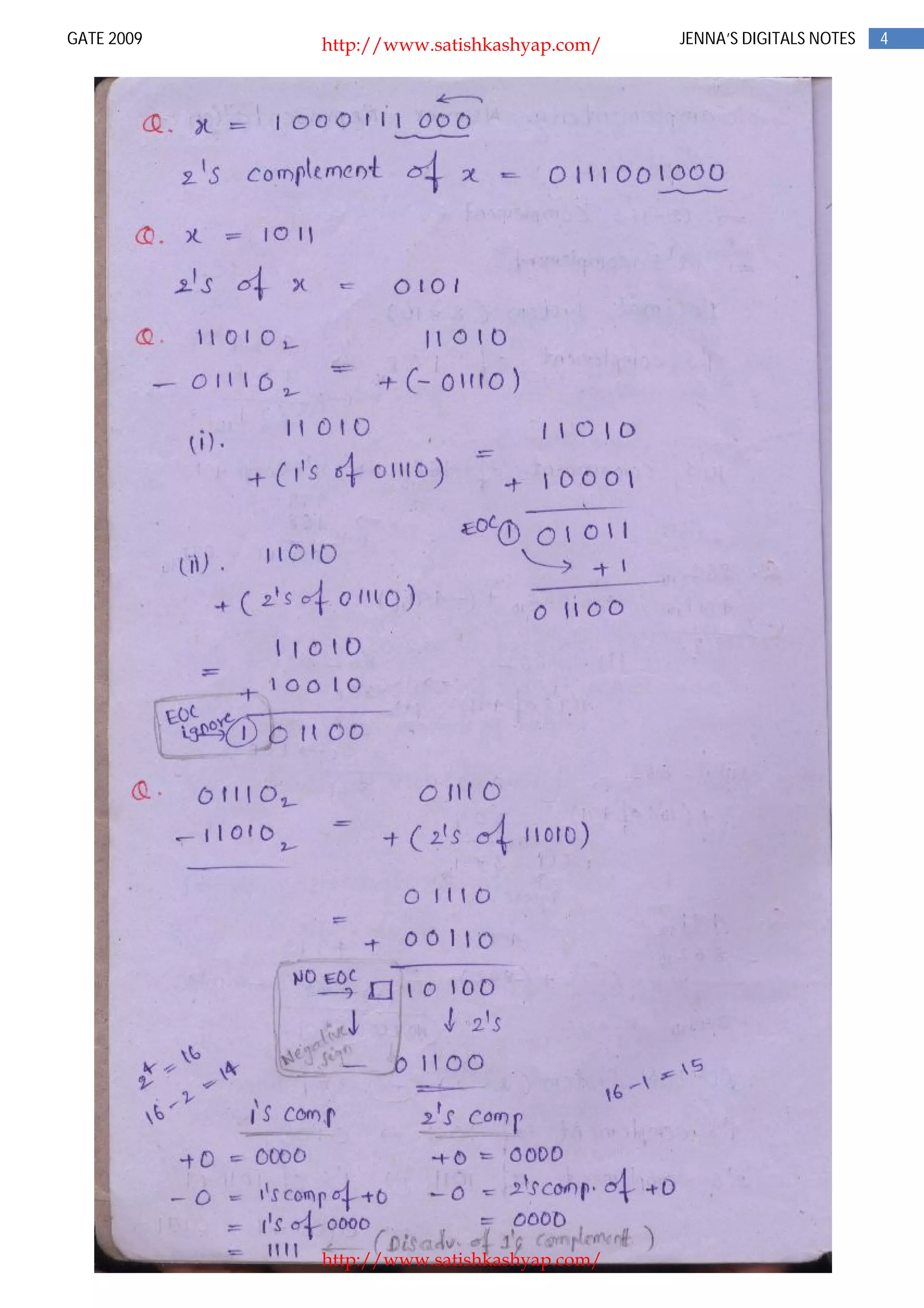 Digitals made easy hand written notes Gate ECE | PDF