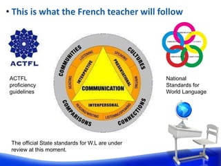 Syllabus for French class 2016 2017 | PPTX