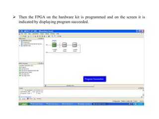 Digital system design lab procedure ppt | PPT