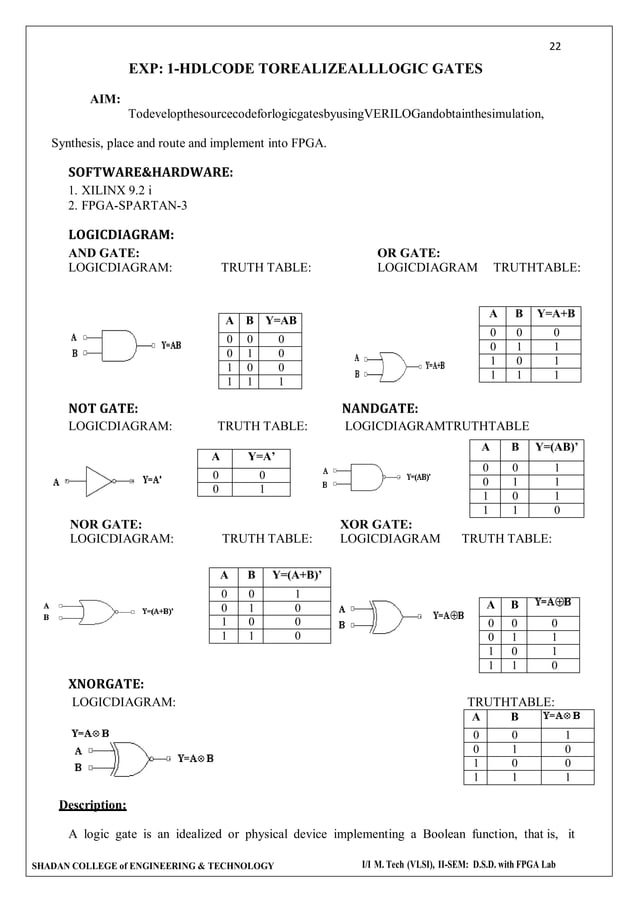 Digital System Design with FPGAs Lab Manual.pdf