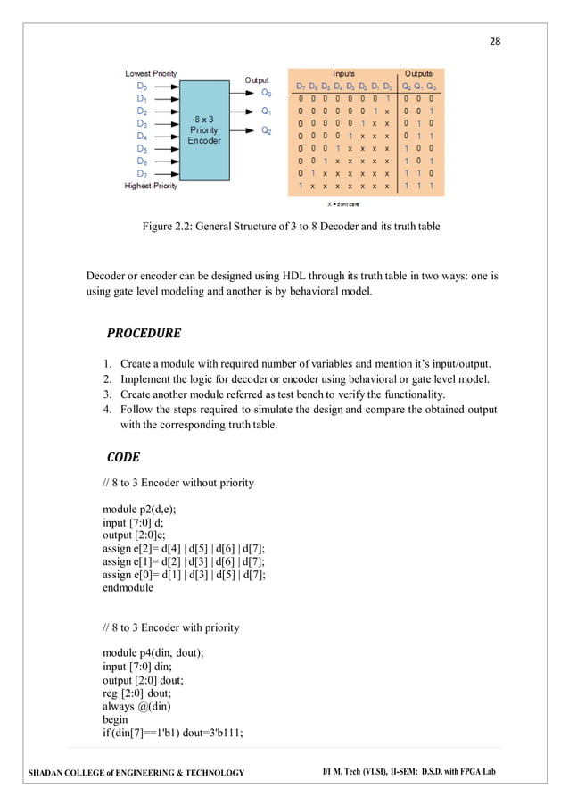 Digital System Design with FPGAs Lab Manual.pdf